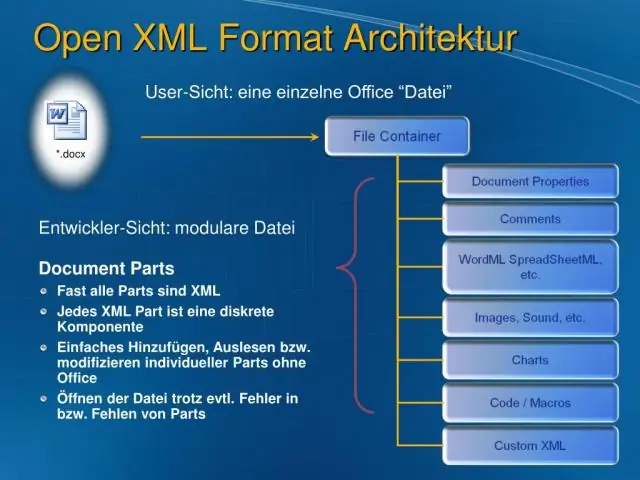 Diferencia Entre Ppt Y Pptx En Microsoft PowerPoint Aplicaciones 2023